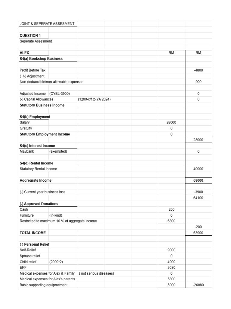Acca F6-Tax-Business Income | PDF | Income | Life Insurance