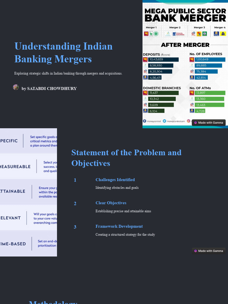 Understanding Indian Banking Mergers | PDF | Mergers And Acquisitions | Banks
