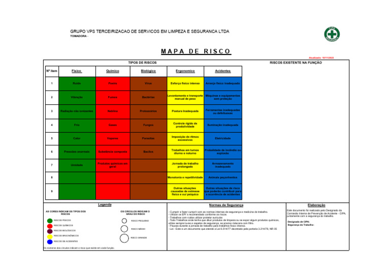 MODELO MAPA DE RISCO | PDF | Química | Física