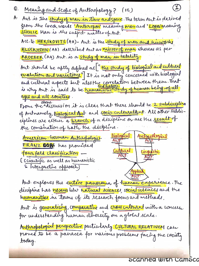 Anthropology Sample Paper | PDF