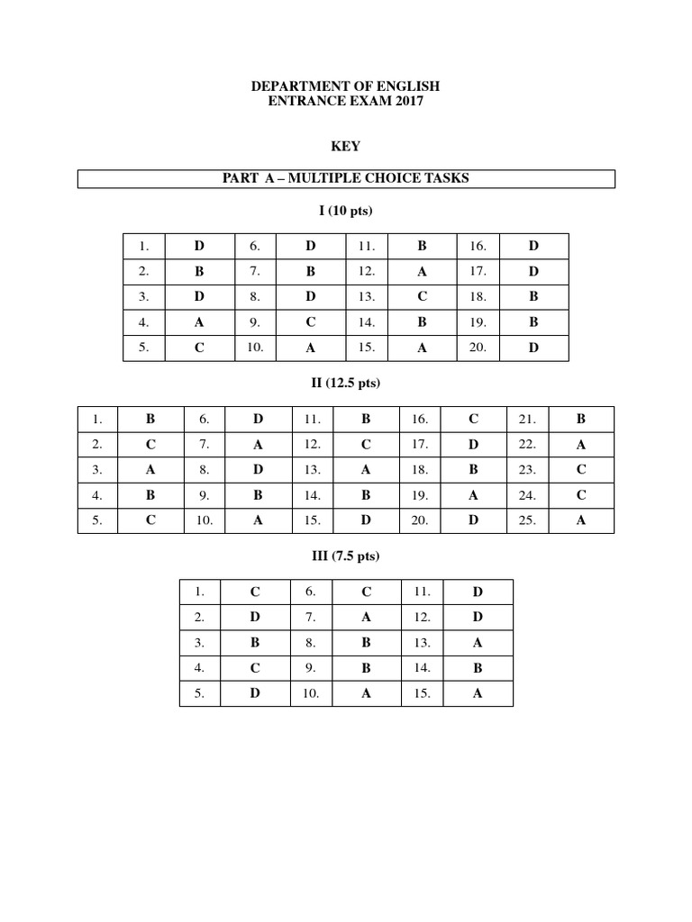 TZ Anglistika 2017 Kljuc 2 | PDF