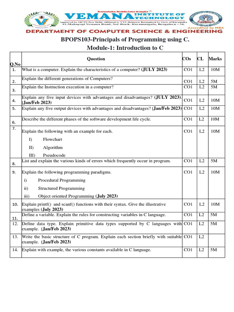 'Module 1 - QB (1) '-Compressed | Download Free PDF | Computer Program | Programming