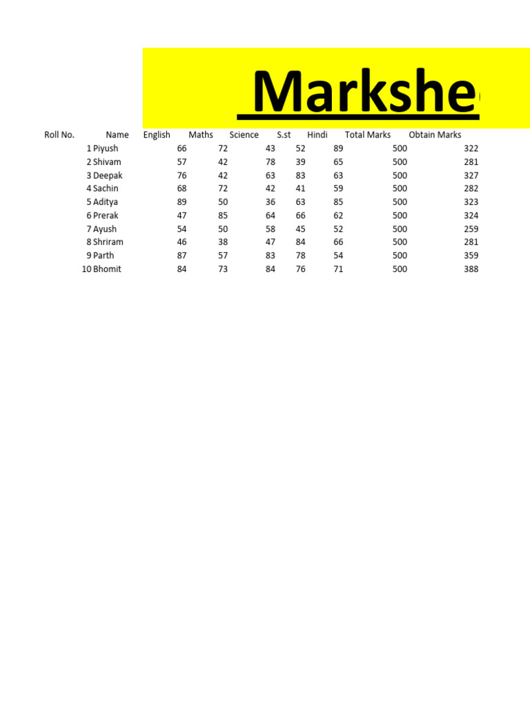 Marksheet | PDF