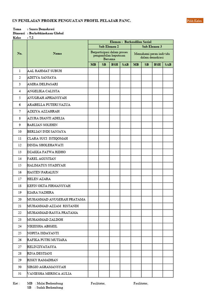 Instrumen Penilaian P5-2 | PDF