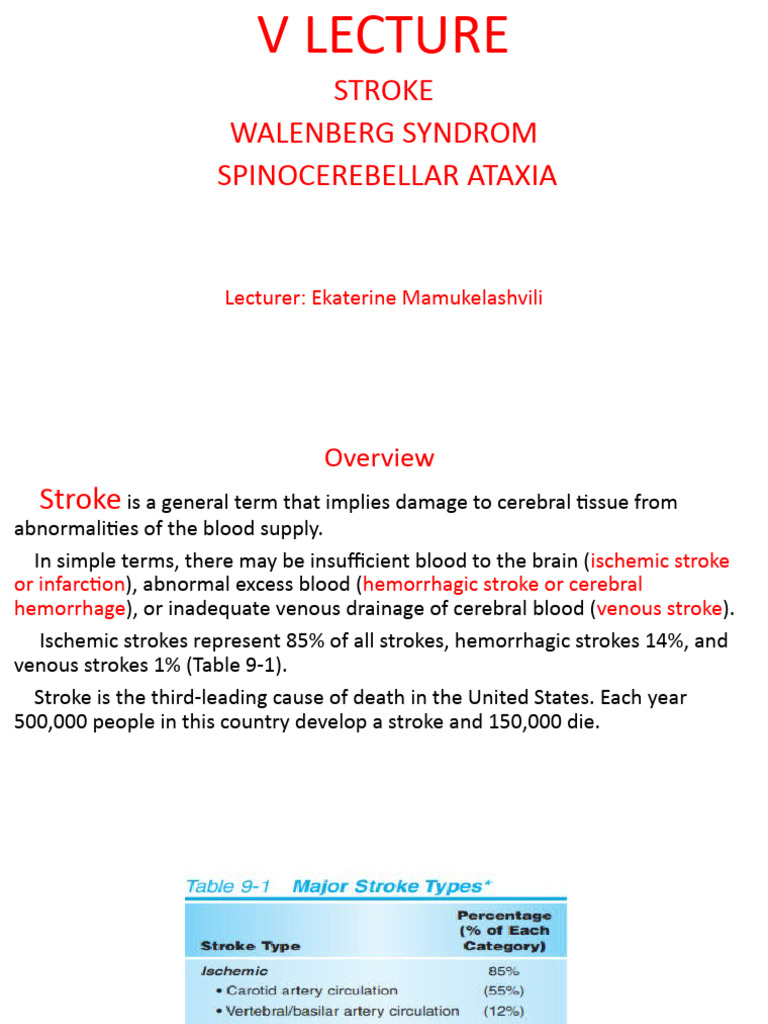 V Lecture-Neurology-Stroke. Walenberg Syndrom. Spinocerebellar Ataxia | PDF | Stroke | Ischemia