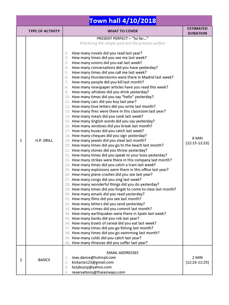 Lesson Plan b1 | PDF | Lightning