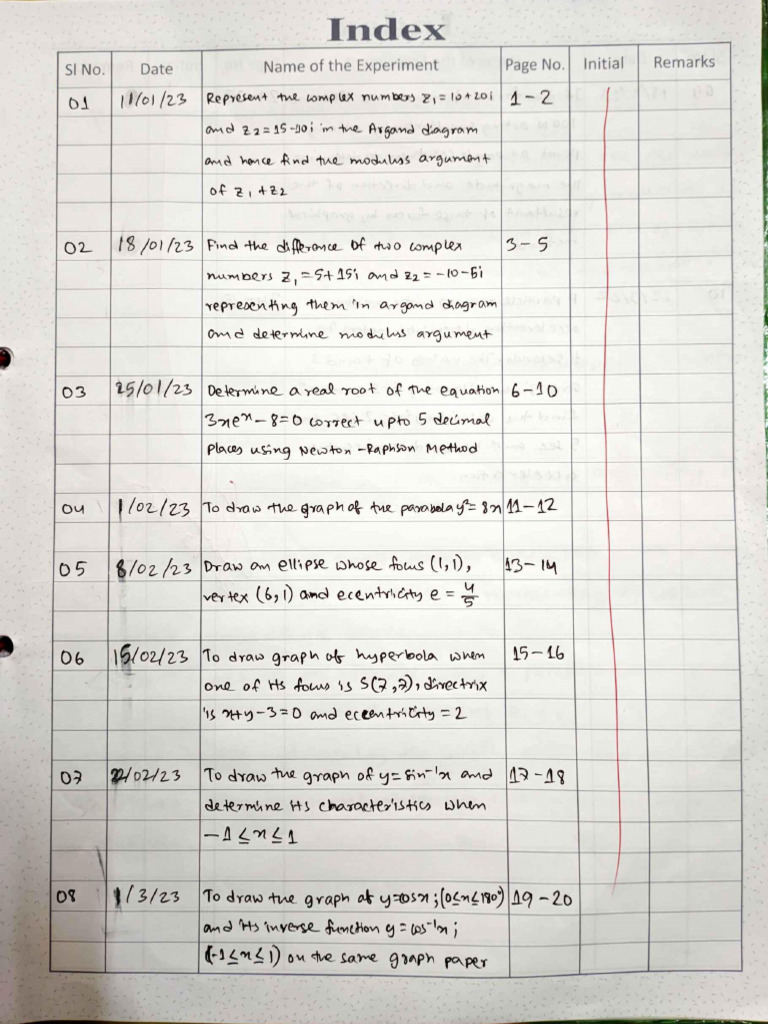 Higher Math 2nd Paper HSC23 | PDF