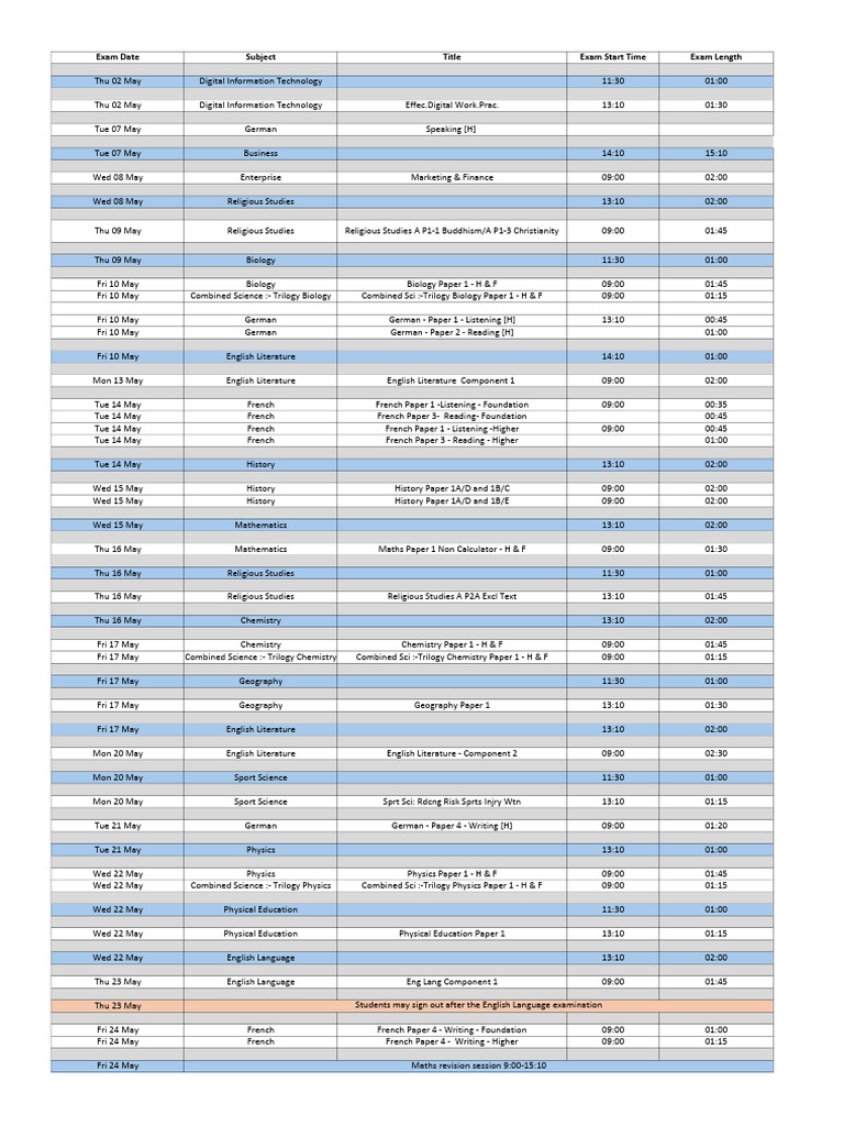 Summer GCSE Exam and Revision Session Timetable | PDF | Science