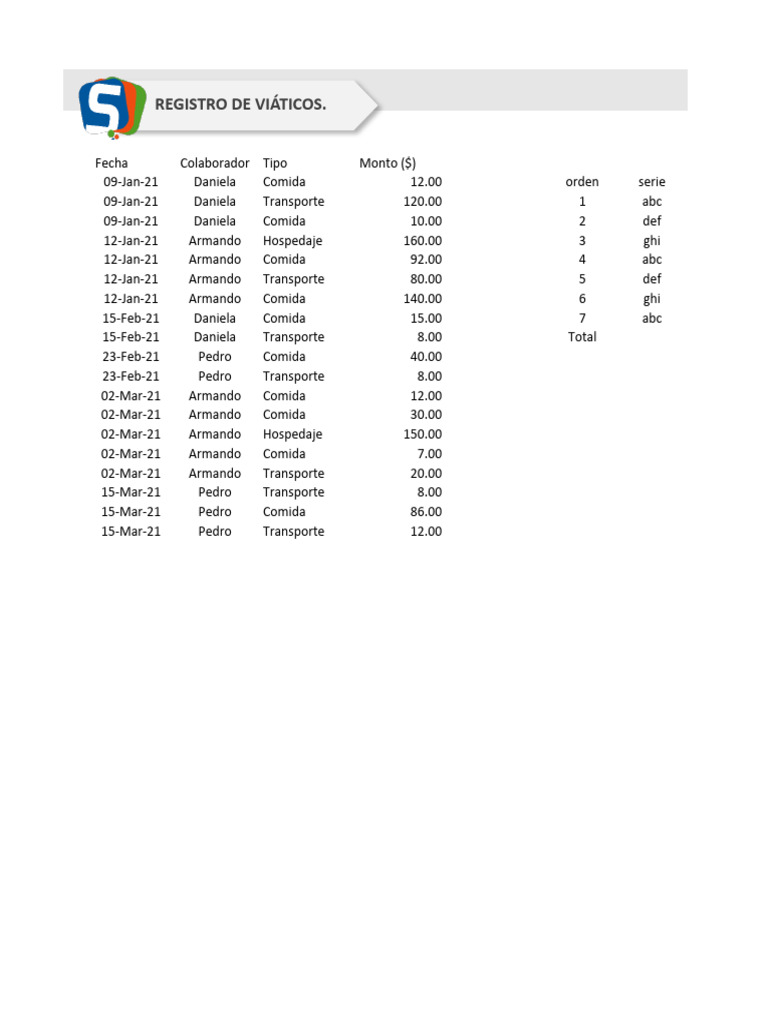 Smartpro Live Tablas Dinamicas | PDF | Laptop | Computer Engineering