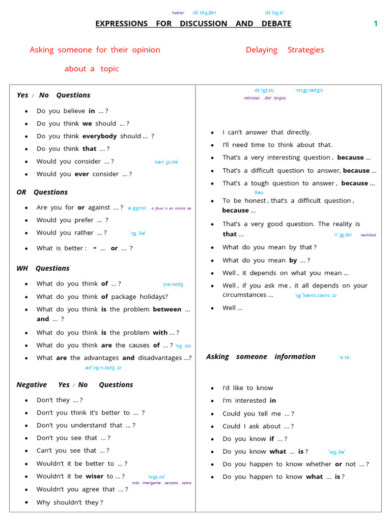Debate & Discussion Phrases | PDF