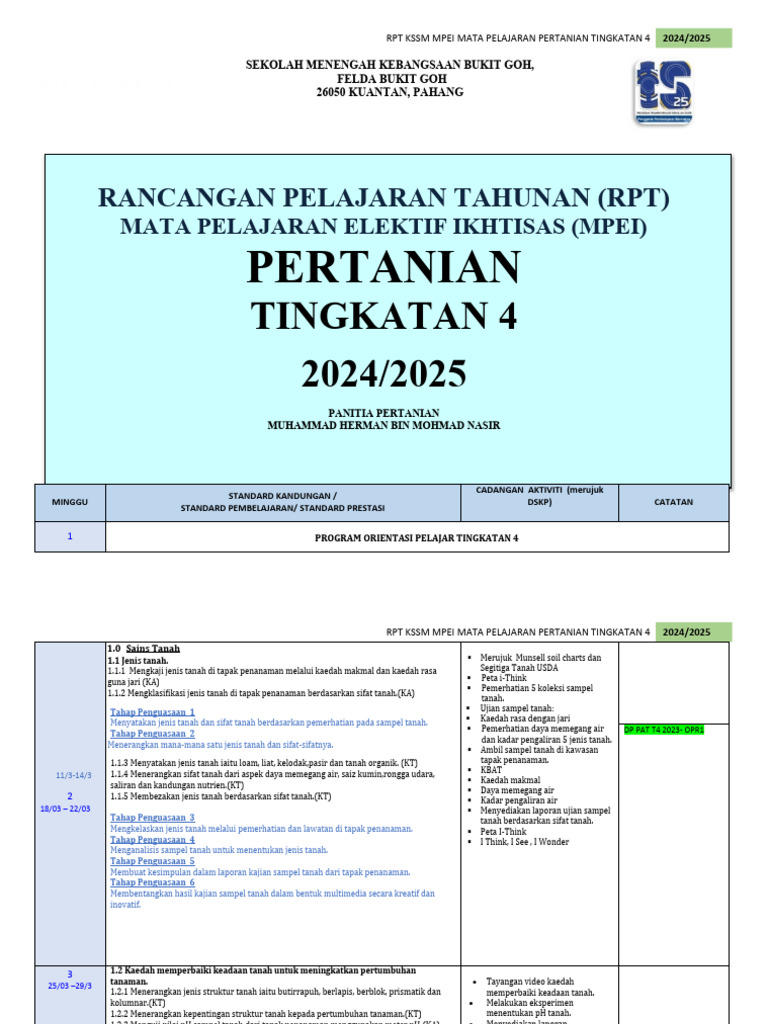 RPT Pert T 4 2024-2025 | PDF