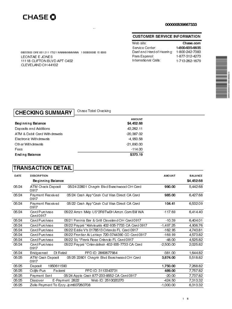 2021 Statement | PDF | Overdraft | Payments