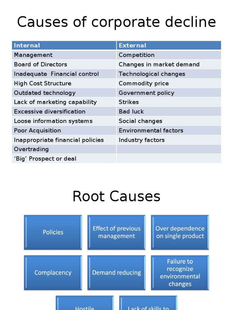 Turnaround Management | PDF | Debt | Business