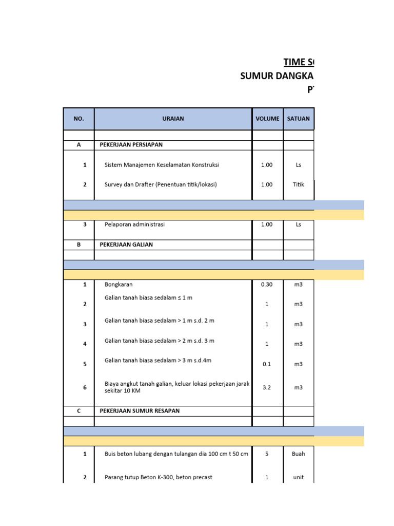 Kurva S | PDF | Home & Garden