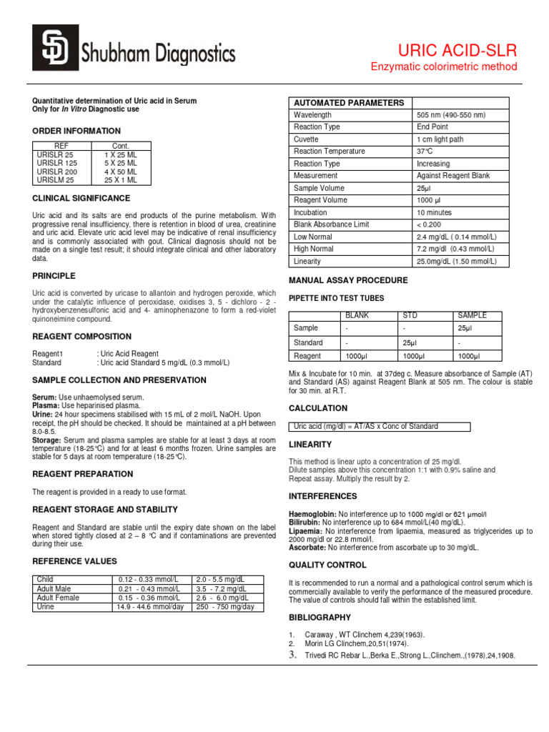 Uric Acid SLR INSERT | PDF