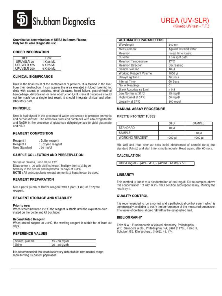 UREAUV SLR INSERT | Download Free PDF | Urea | Medical Specialties