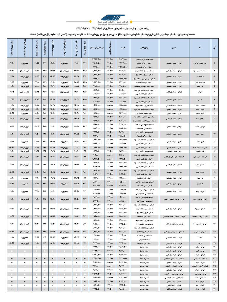 45676-Barname Harkat - Aban | PDF