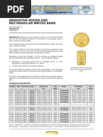 Rsi Report | PDF | Option (Finance) | Market (Economics)