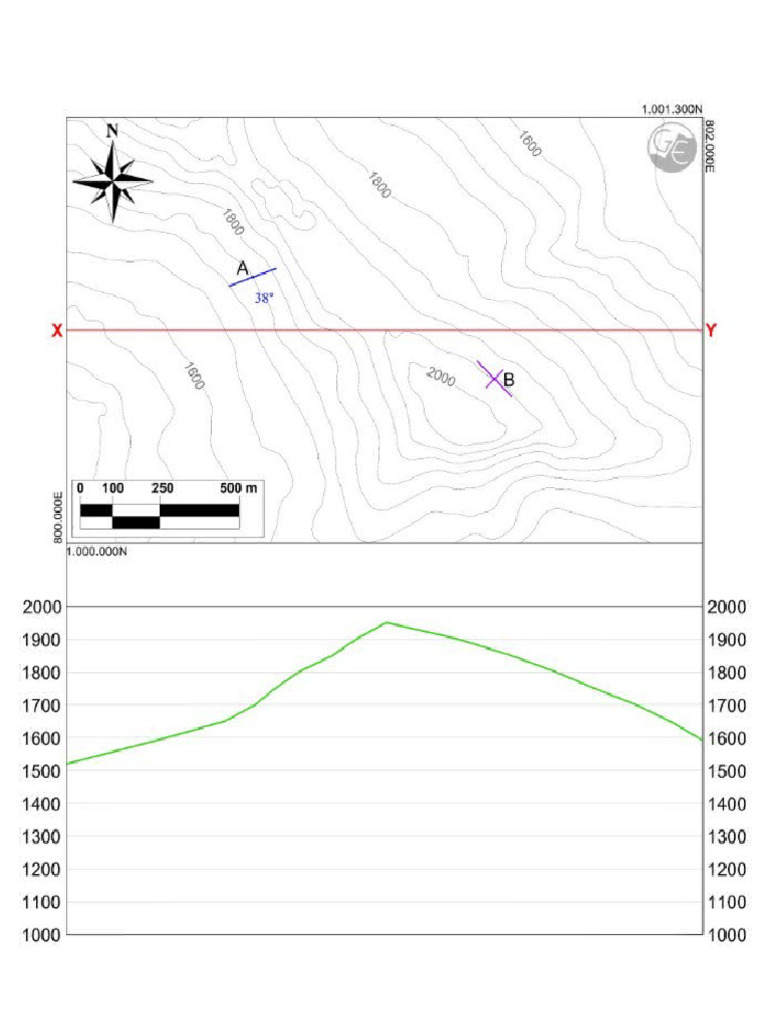 Plano 2 | PDF
