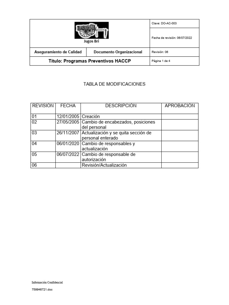 Do-Ac-003 Programas Preventivos Haccp - 2024 | PDF | Análisis de Riesgo y Puntos Críticos de Control