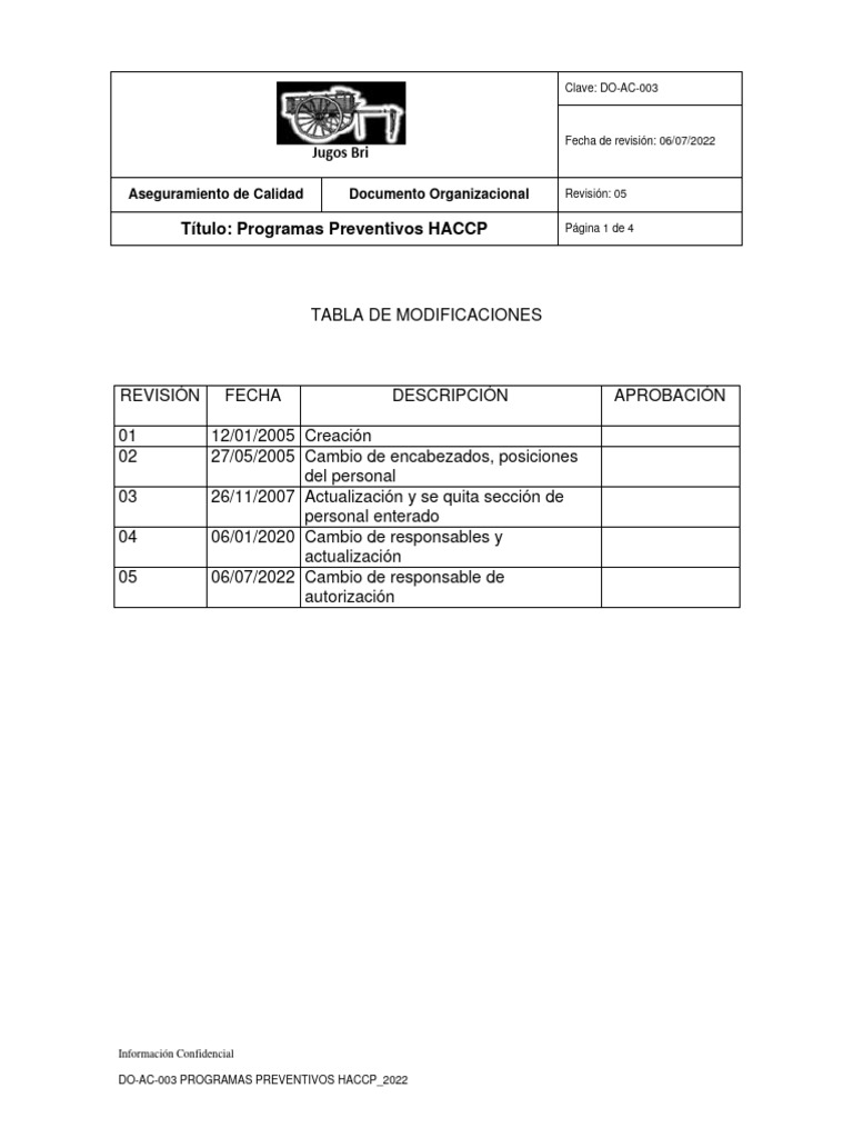 Do-Ac-003 Programas Preventivos Haccp - 2022 | PDF | Análisis de Riesgo y Puntos Críticos de Control