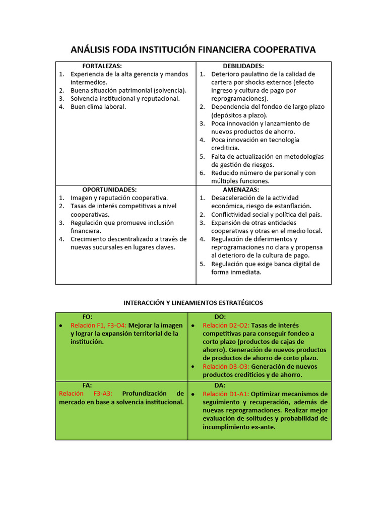 Análisis Foda - Ejemplo Eif-Cooperativa | PDF | Bancos | Ciencias ... Análisis Foda - Ejemplo Eif-Cooperativa | PDF | Bancos | Ciencias ...