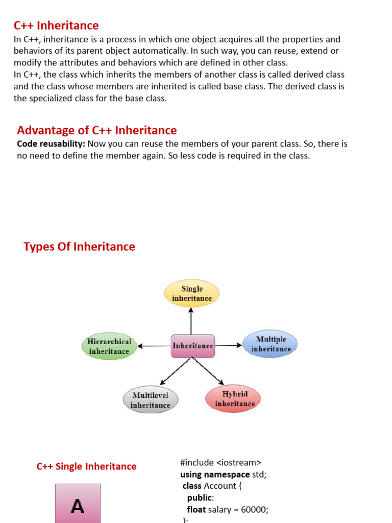 Inheritance | PDF | Inheritance (Object Oriented Programming) | C++ Inheritance | PDF | Inheritance (Object Oriented Programming) | C++