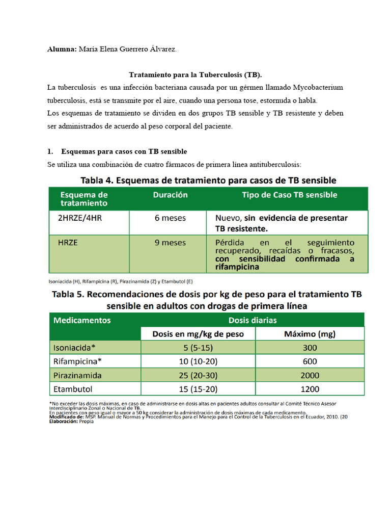 Tratamiento para La Tuberculosis | PDF | Tuberculosis | Ciencias de la ...