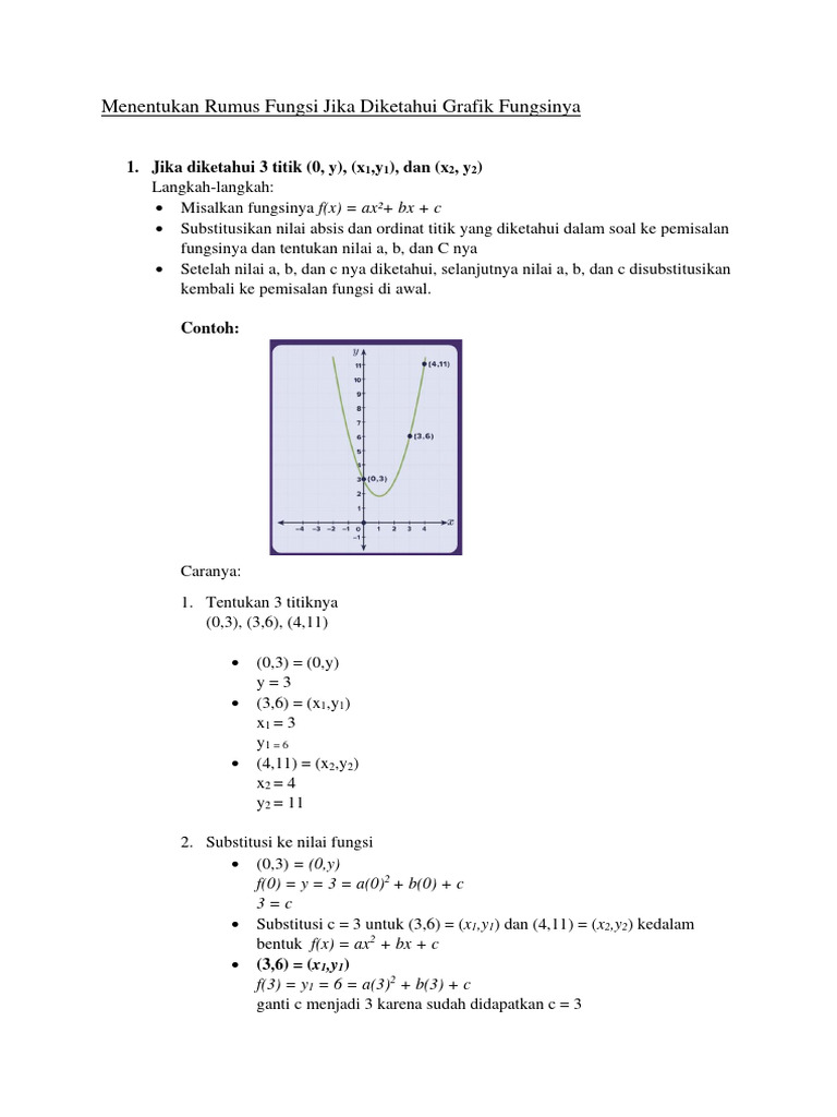 Menentukan Rumus Fungsi Jika Diketahui Grafik Fungsinya | PDF