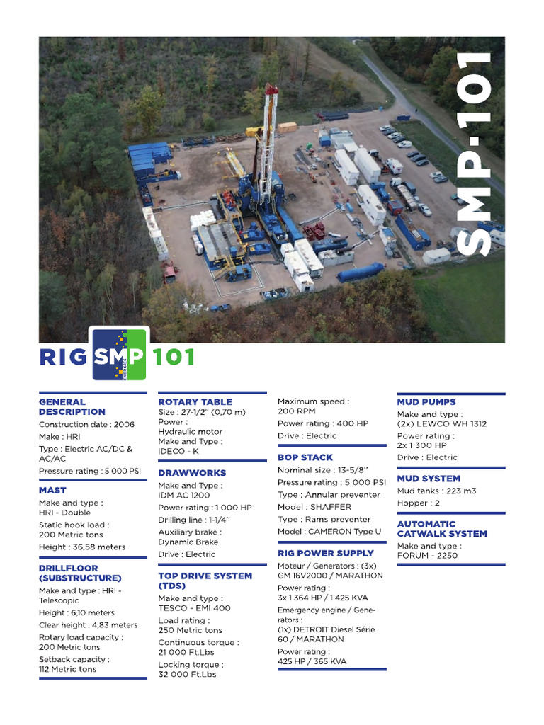 Rig SMP 101 | PDF