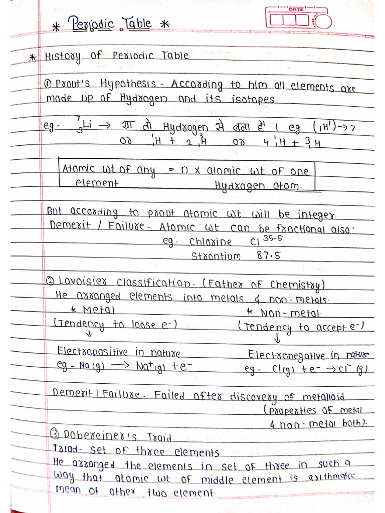 Periodic Table notes | PDF