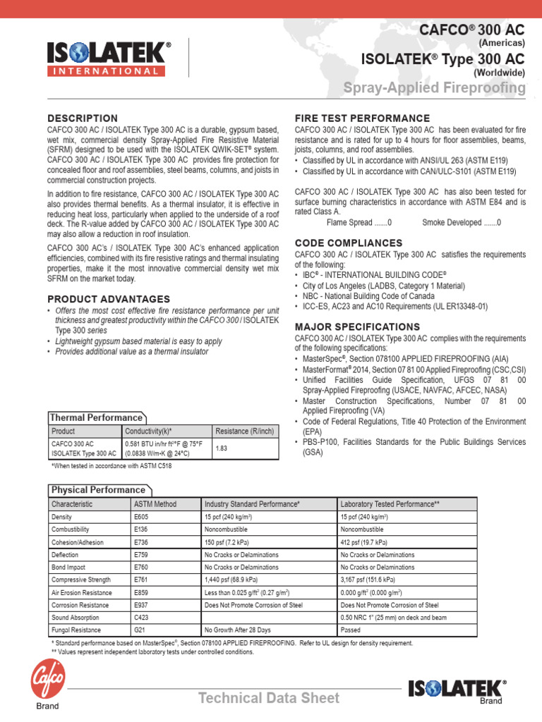 Cafco 300 Ac - C-TDS - 10-19 | PDF | Fires | Roof