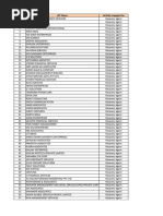 List of Accredited Collection Agency As of April 2023 | PDF | Companies ...