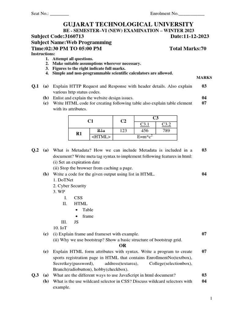 Gujarat Technological University | PDF | Html | Php