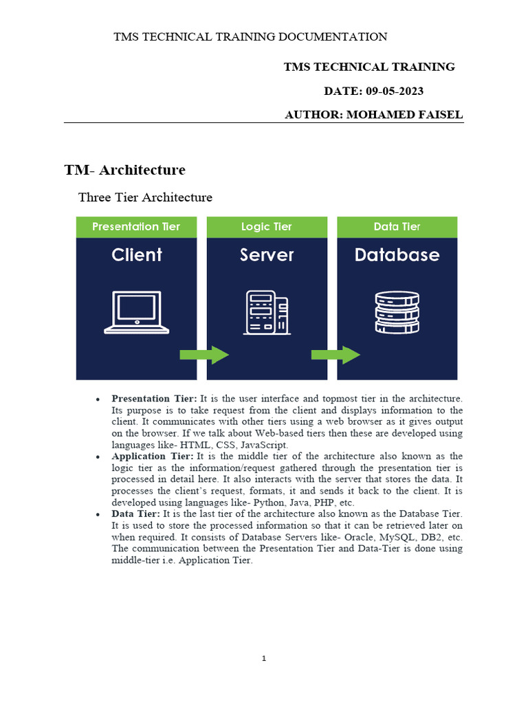 TMS TECHNICAL TRAINING Document | Download Free PDF | Soap | Server (Computing)