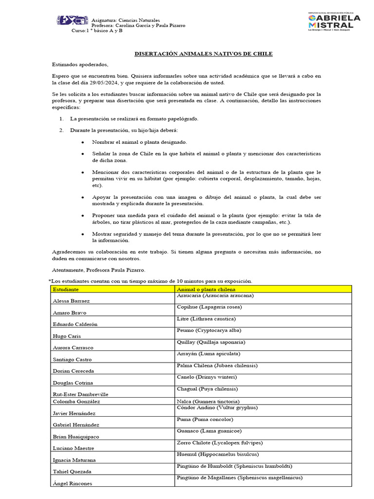 Evaluación Disertación Animales Chilenos AACC | PDF | Chile