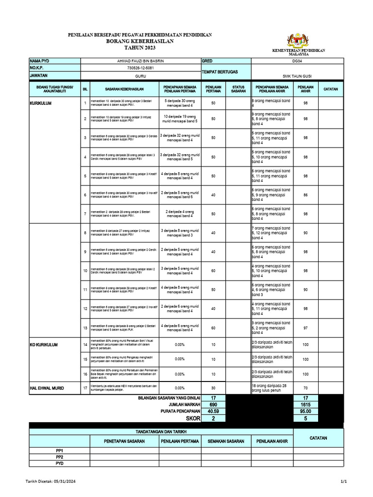 PBPPP 2023 - Final | PDF