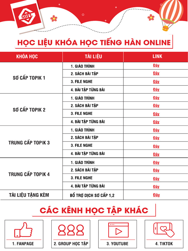 Hoc Lieu Han Online - 22 - 8 | PDF