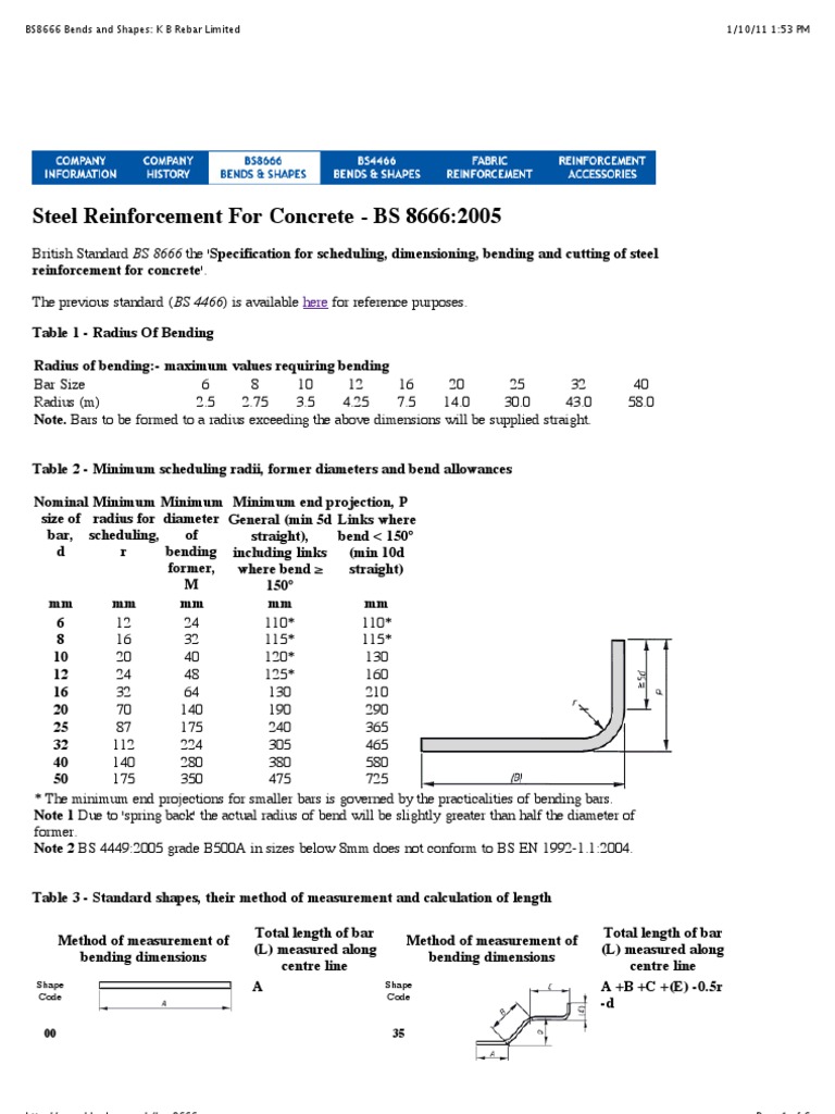 BS8666 Rebar Bends and Shapes | PDF
