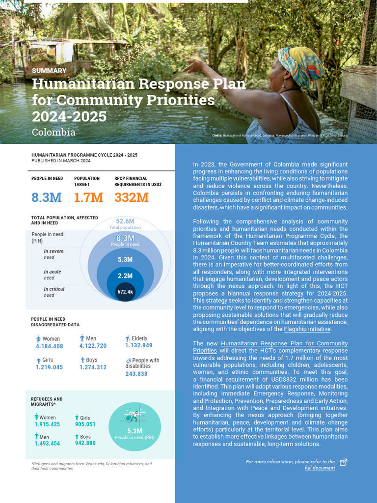 Summary PRPC Colombia 2024-2025 VF | PDF | Humanitarian Aid | Wash