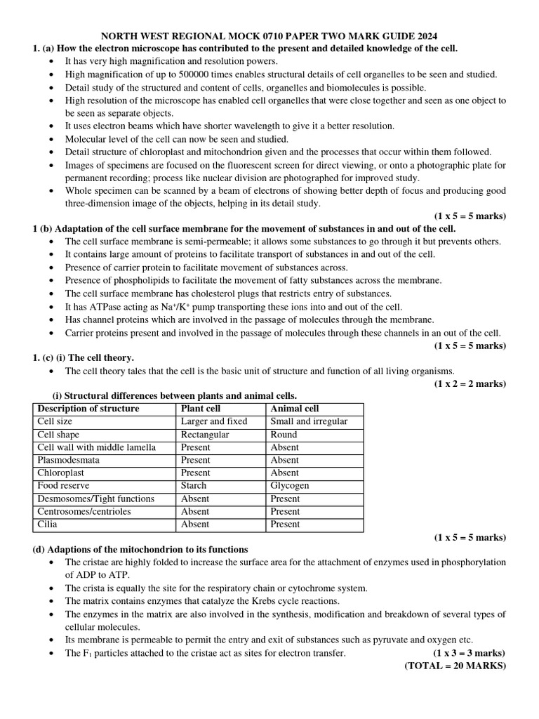 North West Regional Mock 0710 Advanced Level Mark Guide 2024 Paper 1 ... North West Regional Mock 0710 Advanced Level Mark Guide 2024 Paper 1 ...