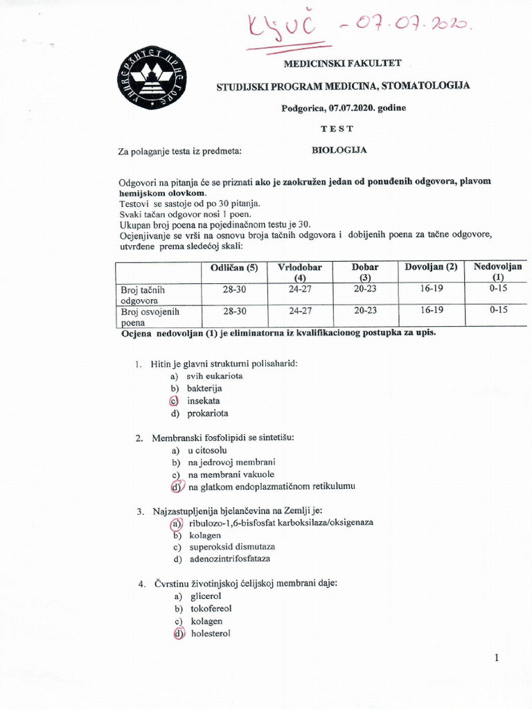 Prijemni Ispit - Kljuc Iz Biologije | PDF