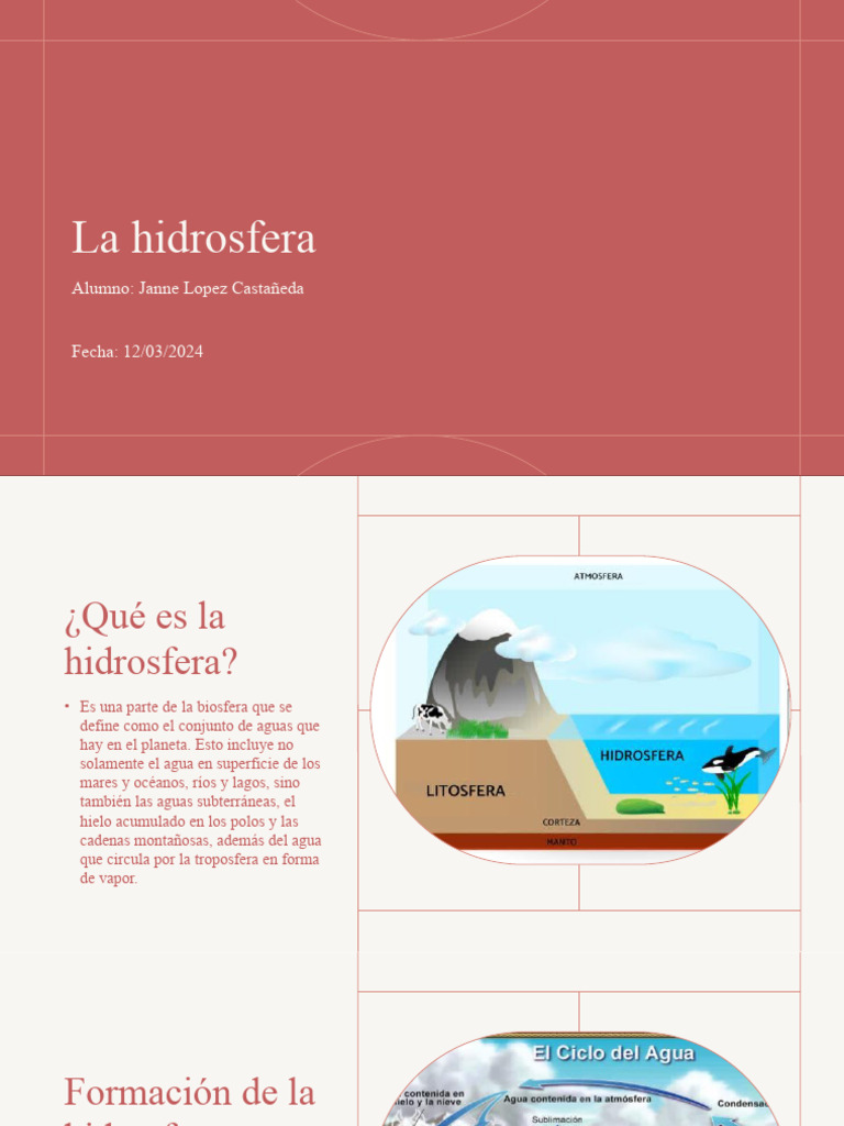 La Hidrosfera | PDF | Agua | Tierra
