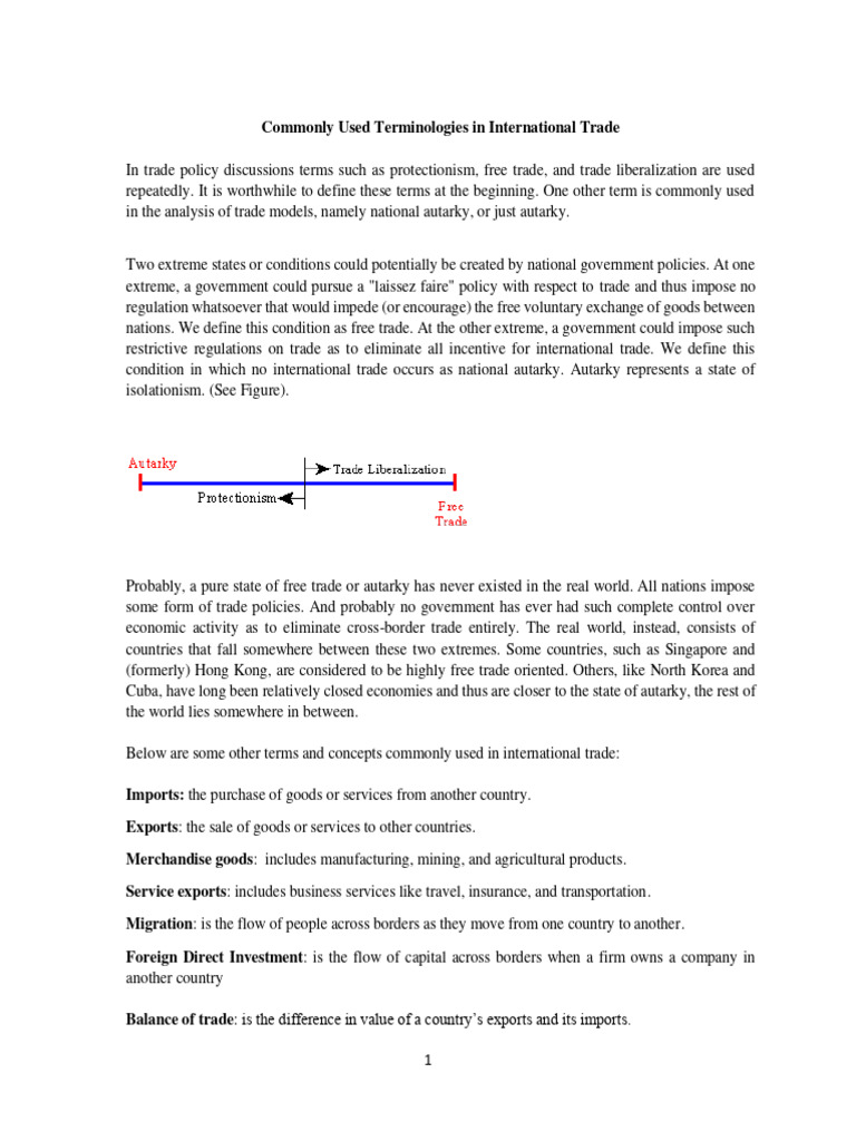 Commonly Used Terminologies in International Trade | PDF | Capital ...