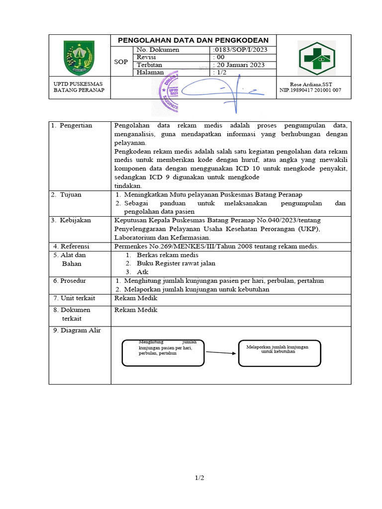 A.4 SOP PENGOLAHAN DATA DAN PENGKODEAN | PDF