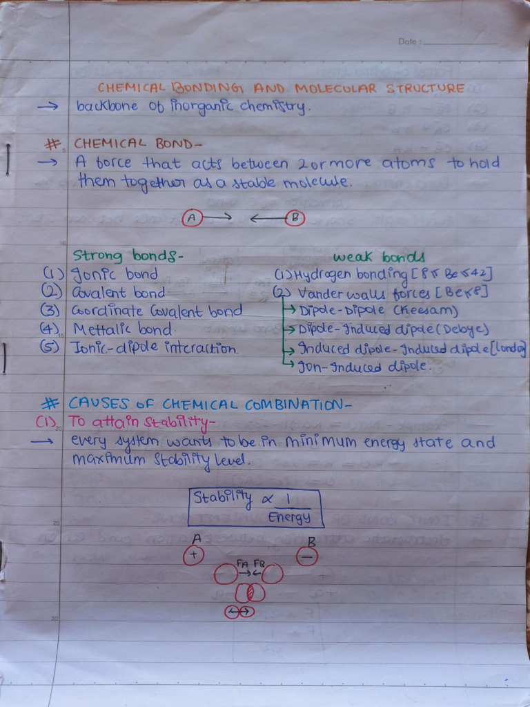 Chemical Bonding and Molecular Structure | PDF