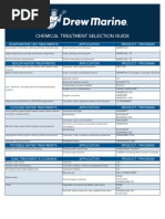 Drew Marine Pds AMERGY 222 | PDF | Fuel Oil | Fuels