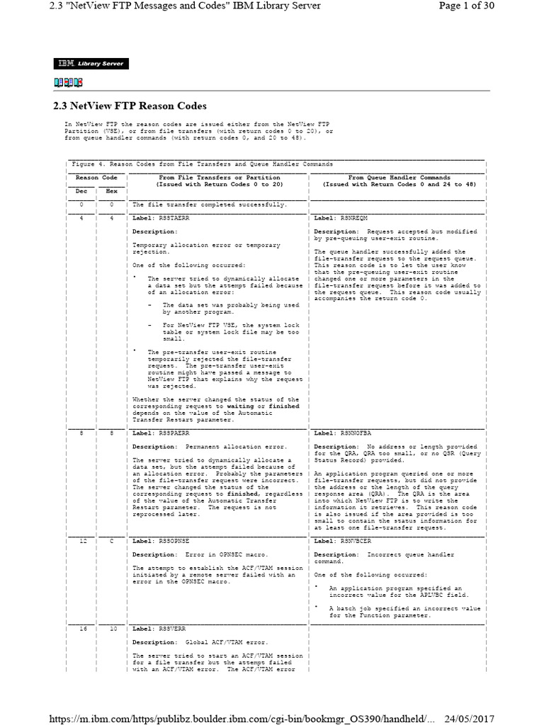 2.3 NetView FTP Reason Codes | PDF | File Transfer Protocol | System Software