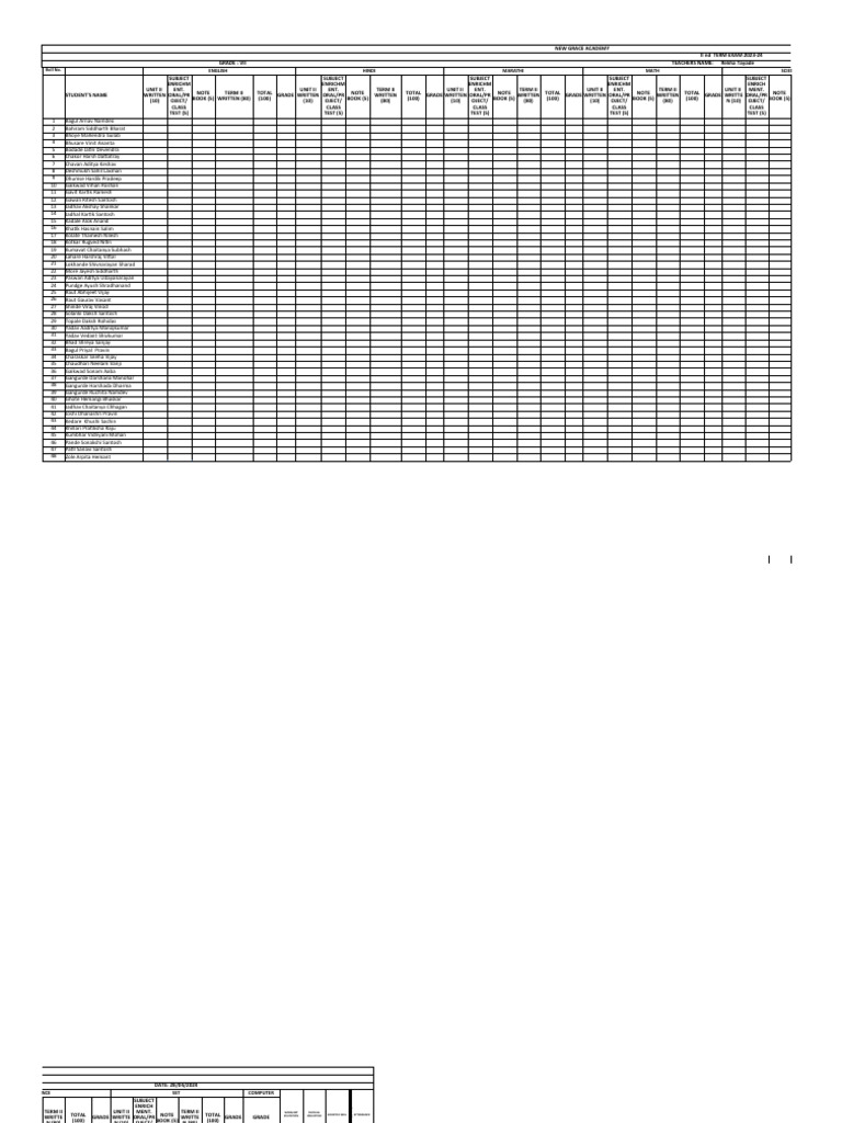 2nd Term Exam 7th Marksheet 2023-24 | PDF