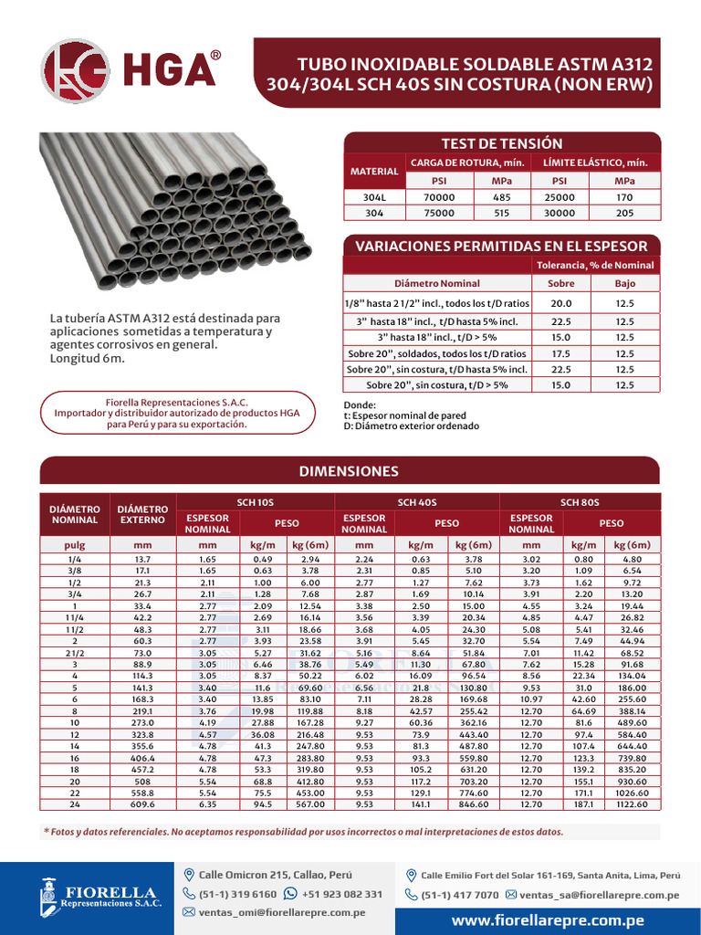 Especificaciones Tubos Inoxidables ASTM | PDF